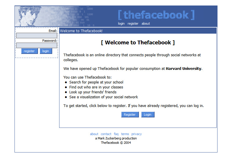 2004 major events | Future Timeline